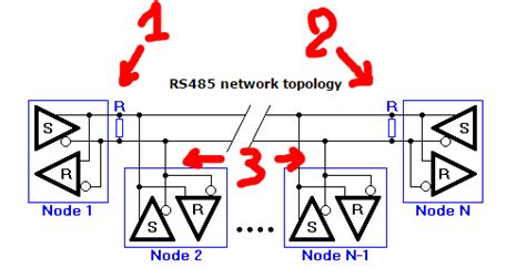 rs485 on nano mysensors forum