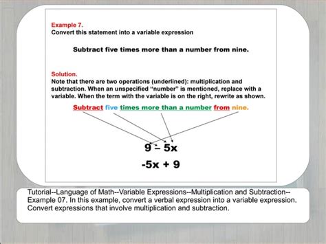 Tutorials The Language Of Math Variable Expressions Multiplication