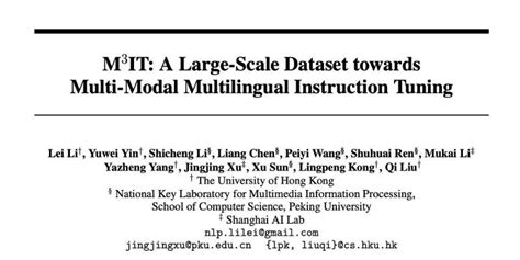 Ahsen Khaliq On Linkedin Trending Ai News Stories Papers