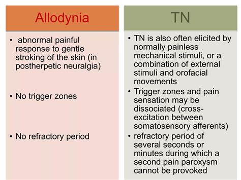 Trigeminal Neuralgia New Classification And Diagnostic Grading For Pptx Brain And Nervous