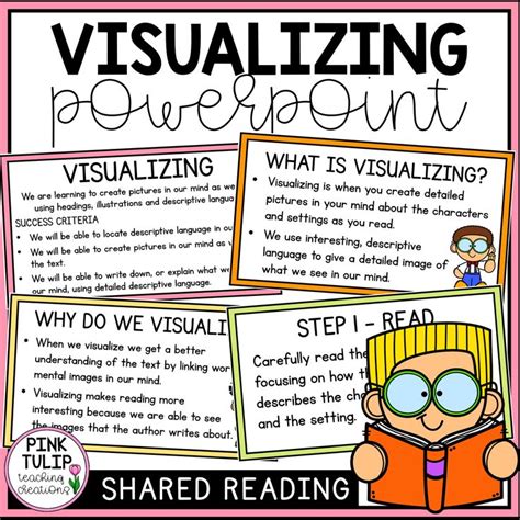 Visualizing Visualising Reading Strategy Powerpoint Guided Teaching Reading Strategies
