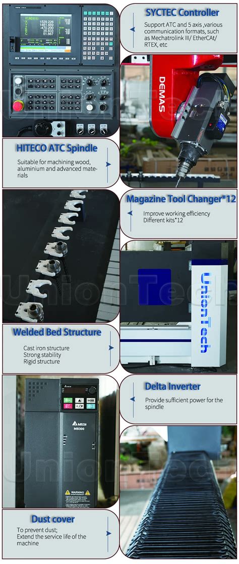 5 Axis Cnc Router Precision Milling For Foam And More