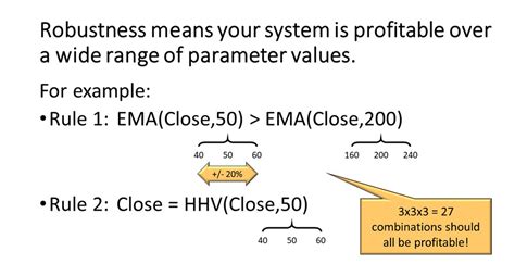 Surrounding Parameter Space Enlightened Stock Trading