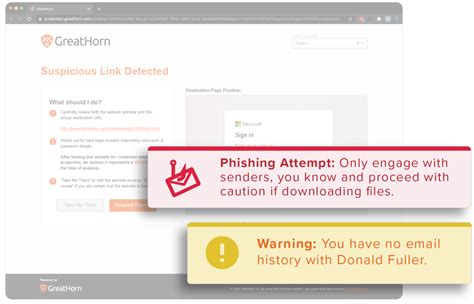 Cloud Email Security Platform Greathorn