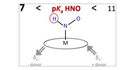 Hno Lewis Structure Shape