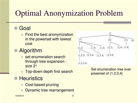 ppt data anonymization generalization algorithms powerpoint