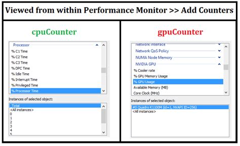 c performance counter help nvidia gpu stack overflow