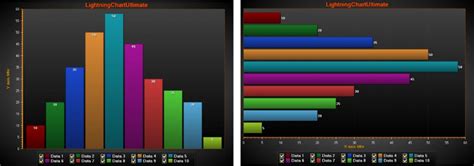 Modern WPF UI Controls For Desktop Data Applications