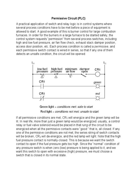 Permissive Circuit Plc Pdf