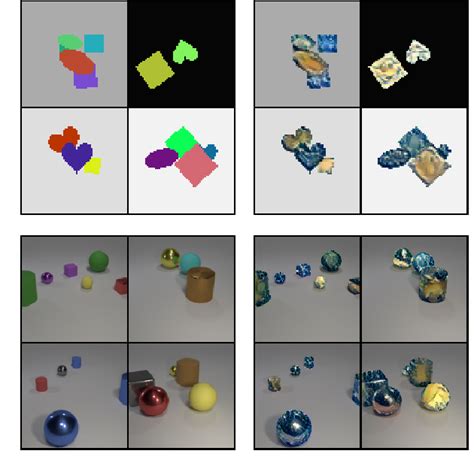 Figure 1 From Inductive Biases For Object Centric Representations In