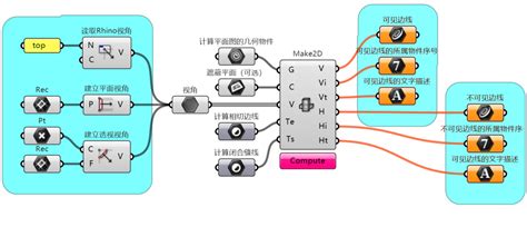 Grasshopper 知识点科普 6：如何在 Grasshopper 中输出平面图 Make2d 哔哩哔哩