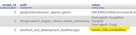 how to configure less compilation modes in magento 2