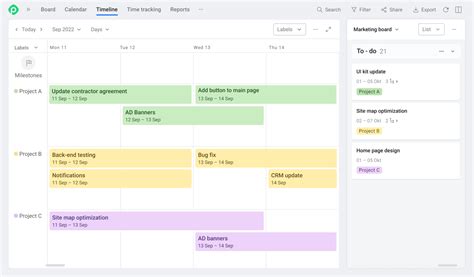 Project Management Start