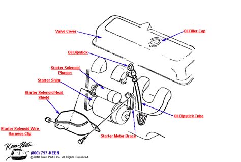 1977 Corvette Starter Wiring Diagram Wiring Diagram