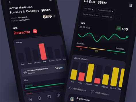 Mobile App UI UX Design In Figma Upwork