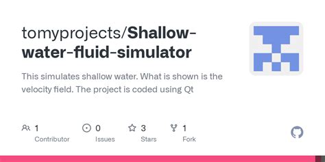 Github Tomyprojectsshallow Water Fluid Simulator This Simulates