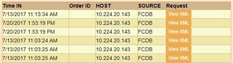 C How To Display Xml Data In A Web Browser Stack Overflow