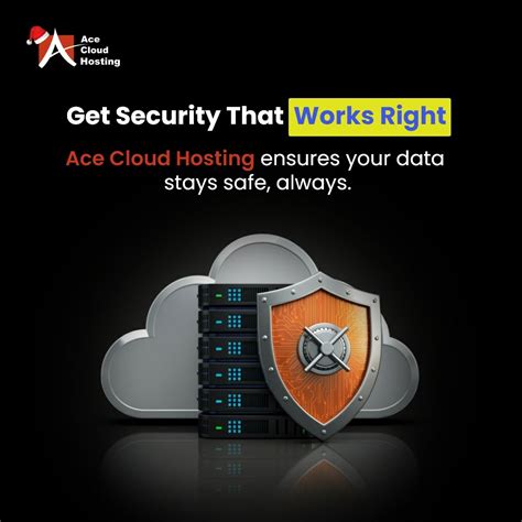 Cybersecurity Acecloudhosting Ace Cloud Hosting