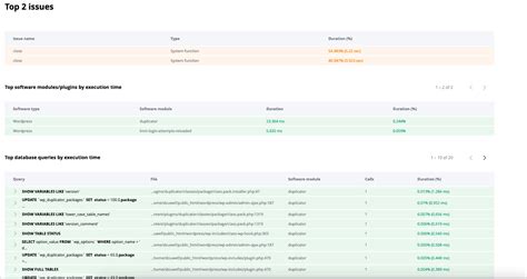 check met php x ray waarom een website traag is