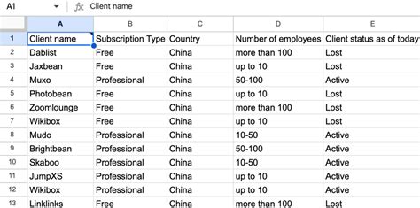 FILTER Function Google Sheets How To Guide Coupler Io Blog