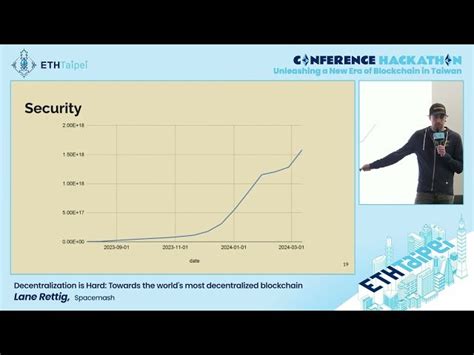 Free Video Decentralization Is Hard Towards The Worlds Most