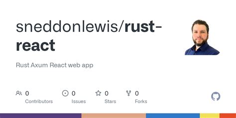 Github Sneddonlewisrust React Rust Axum React Web App