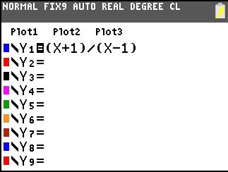 Solution Finding The Limit Of A Function On The TI Plus And