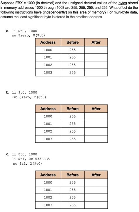solved pleas with steps and explaintion suppose ebx 1000 in decimal