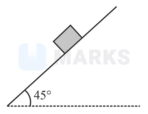Consider A Block Kept On An Inclined Plane Inclined At 45 ° As Shown In The Figure If The