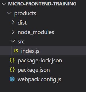 Javascript Webpack 5 Parsed Request Is A Module Stack Overflow