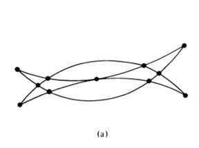 Introduction To Graph Theory For Data Science