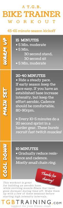 Hugedomains Shop For Over Premium Domains Bike Trainer Workouts Biking Workout