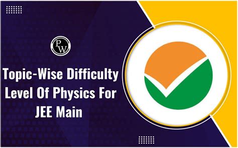 Topic Wise Difficulty Level Of Physics For JEE Main Session