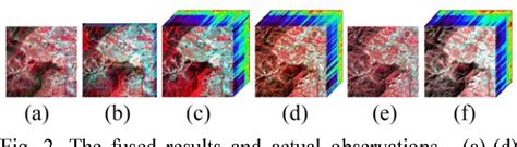 Figure 2 From Constucting A Unified Framework For Multi Source Remotely Sensed Data Fusion