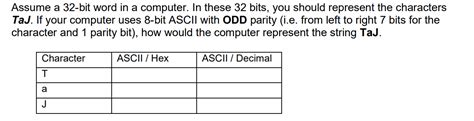 Solved Assume A 32 Bit Word In A Computer In These 32 Bits You