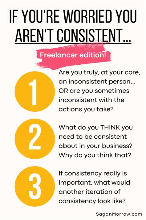 How Important Is Consistency In Business