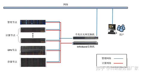 第一性原理计算案例 知乎