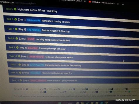 Ankit Yadav On Linkedin Tryhackme Cybersecurity Cybersec Cyberawareness Cybersecuritytraining…