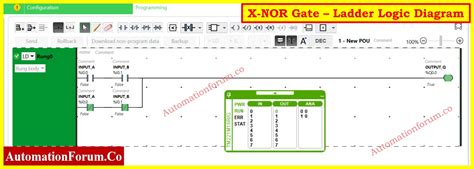 Xnor Logic Gate 1 Instrumentation And Control Engineering