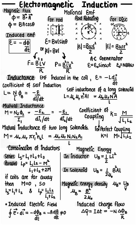 Class 12th Physics Formula Chapter 6 Electromagnetic Induction Physics By Satyam