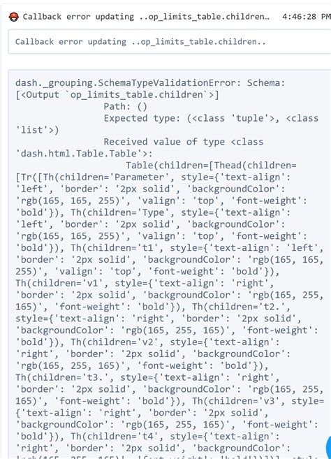 How To Update Html Table Values By Dropdown List Dash Python Plotly