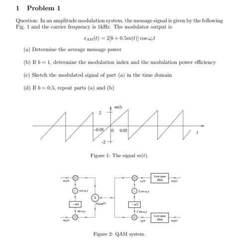 Solved Problem Question In An Amplitude Modulation Chegg Com