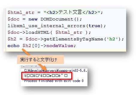 PHPのDOMDocumentで取り込んだhtml日本語を出力する際に文字化け 古松