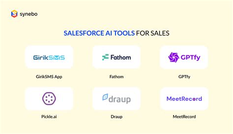 Best Ai Tools For Salesforce To Boost Crm Performance Synebo