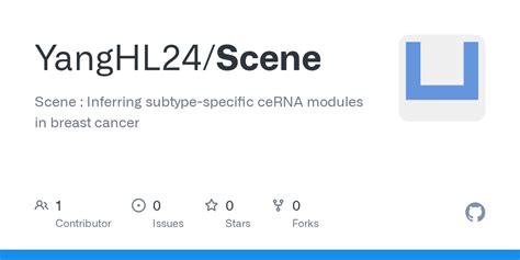 Github Yanghl24scene Scene Inferring Subtype Specific Cerna Modules In Breast Cancer