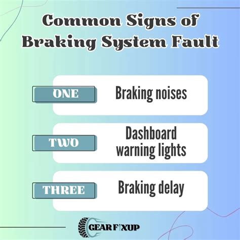 Renault Braking System Fault Meaning And Solution