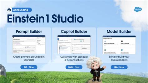 salesforce developers on linkedin developers ai