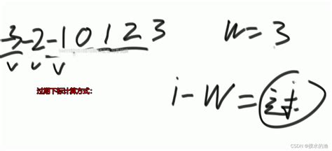 java滑动窗口求最大值算法 csdn博客