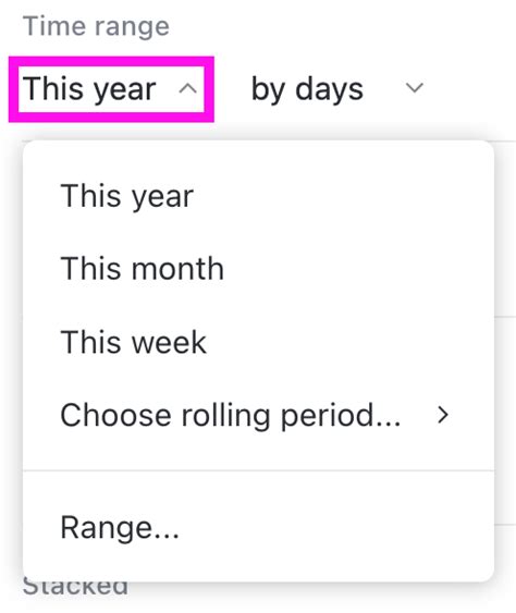 Bar Chart Cards ClickUp Help
