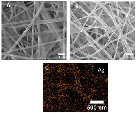 Self Sanitizing Polycaprolactone Electrospun Nanofiber Membrane With Ag Nanoparticles